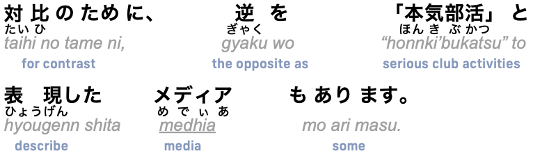 Yuru Bukatsu [New Expression and Buzzword] - We Languages